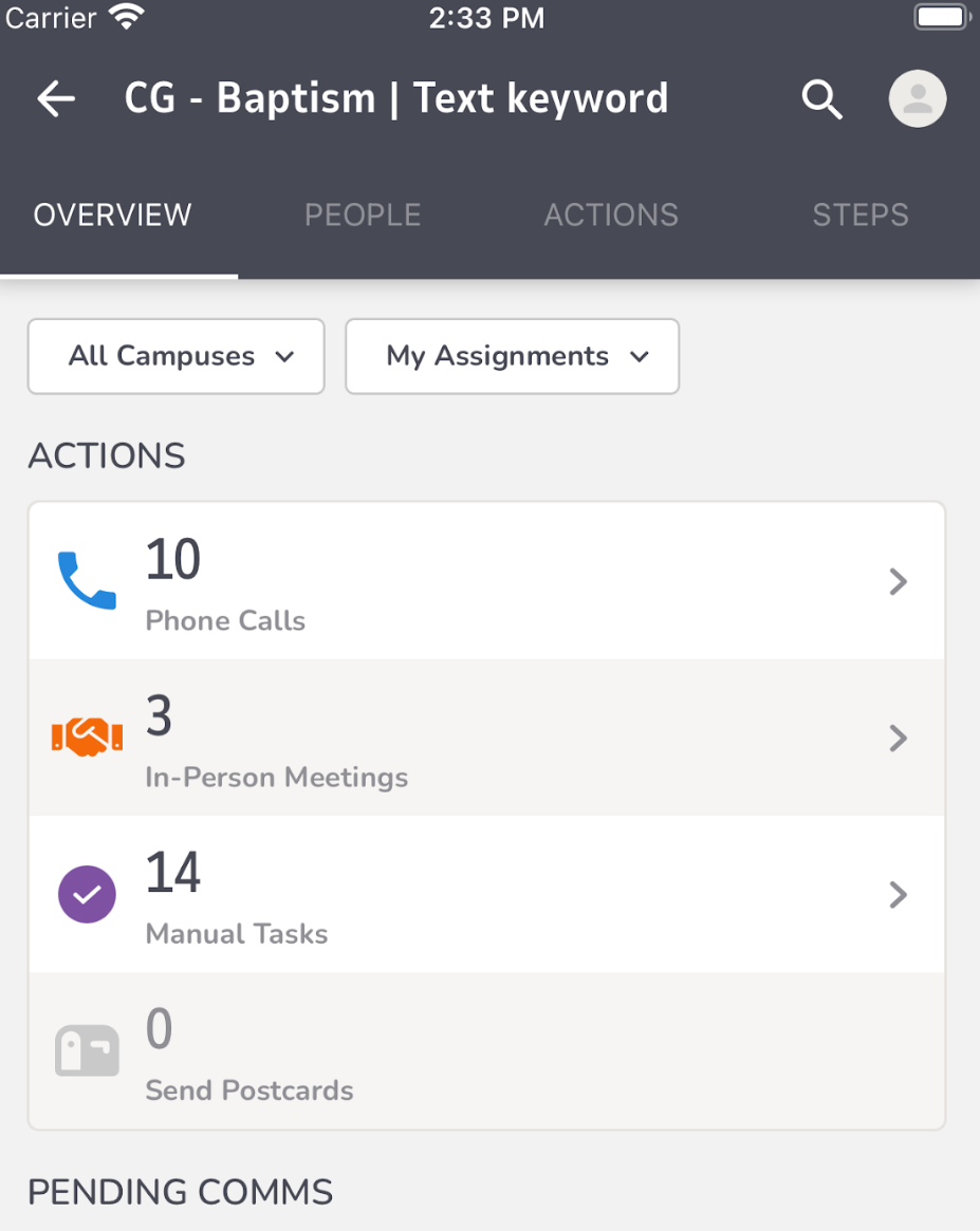 Pastoral Care On The Go: Introducing The New Growth Method App | ACS ...