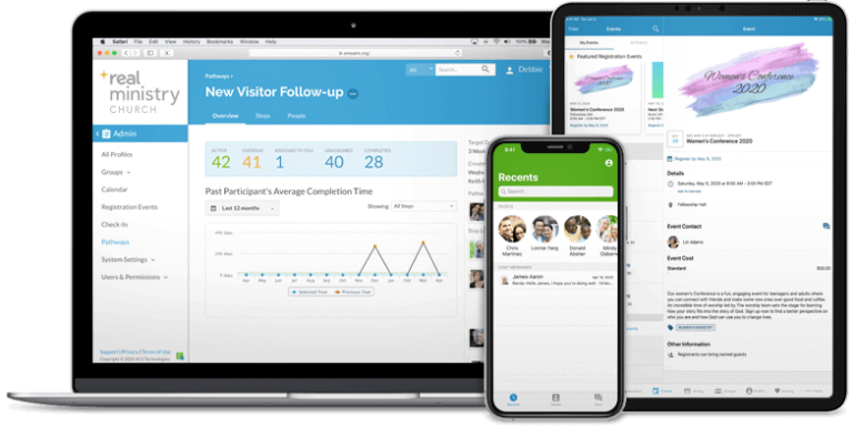 Church Management Software Platform - Realm by ACS Technologies
