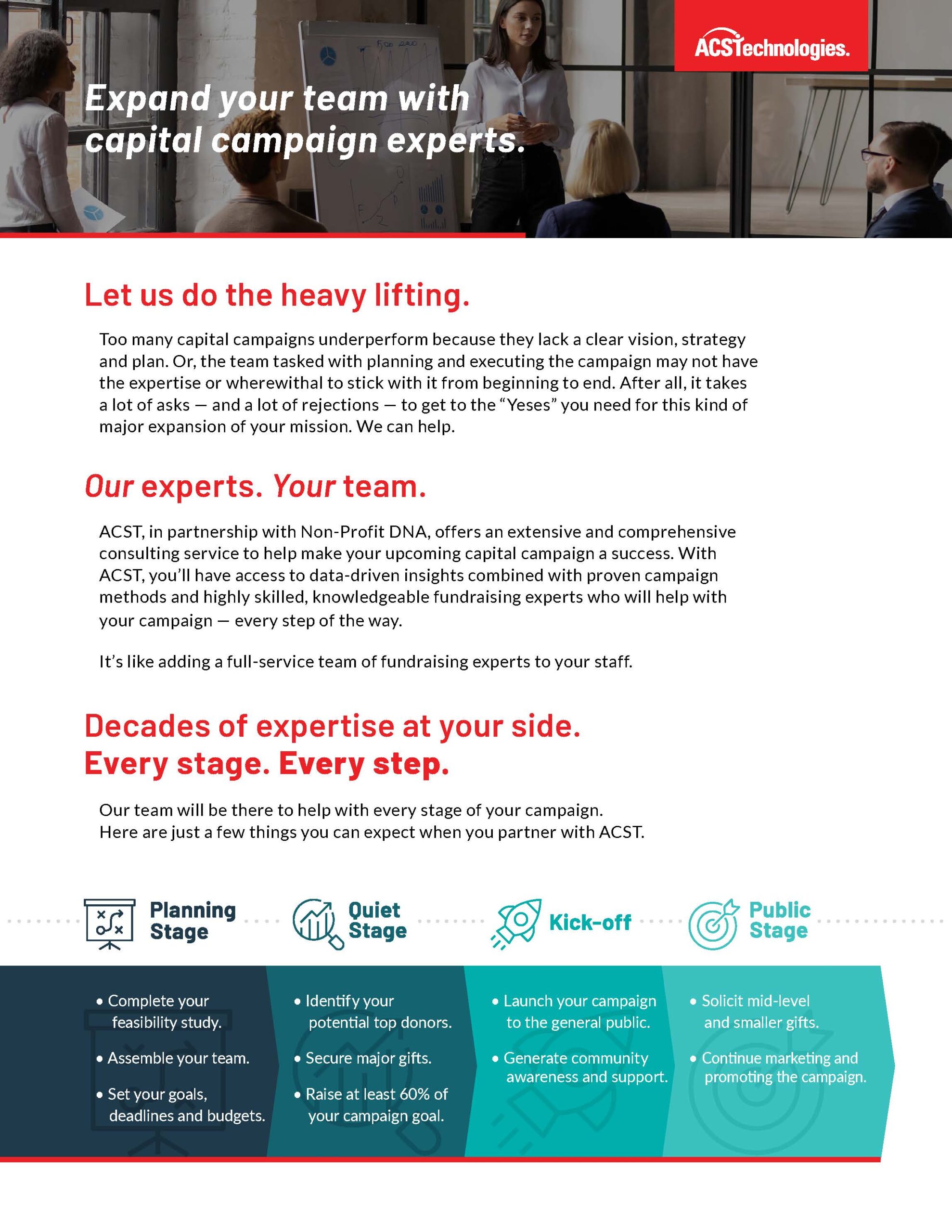 Capital Campaigns - ACS Technologies